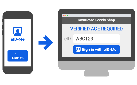 eID-Me: Mobile ID Verification and Digital ID Solutions | Bluink