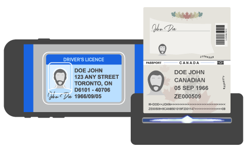 eID-Me: Mobile ID Verification and Digital ID Solutions | Bluink